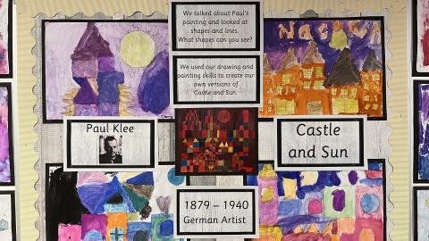 Paul Klee- Artist Focus | Goldsborough CE Primary School