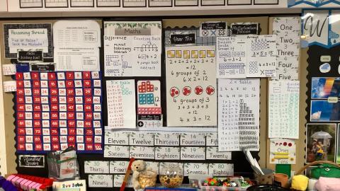Multiplication and Division | Goldsborough CE Primary School