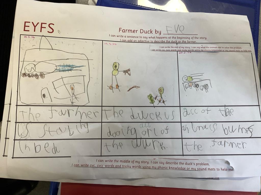Reception Story Writing | Goldsborough CE Primary School