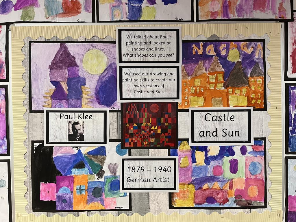 Paul Klee- Artist Focus | Goldsborough CE Primary School