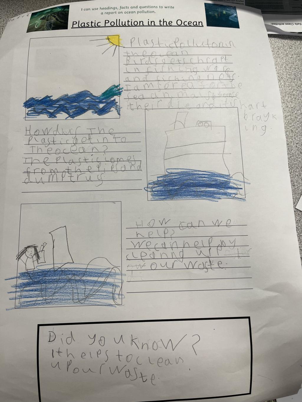 Report Writing on Plastic Pollution | Goldsborough CE Primary School