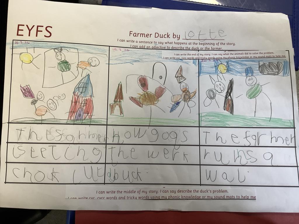 Reception Story Writing | Goldsborough CE Primary School