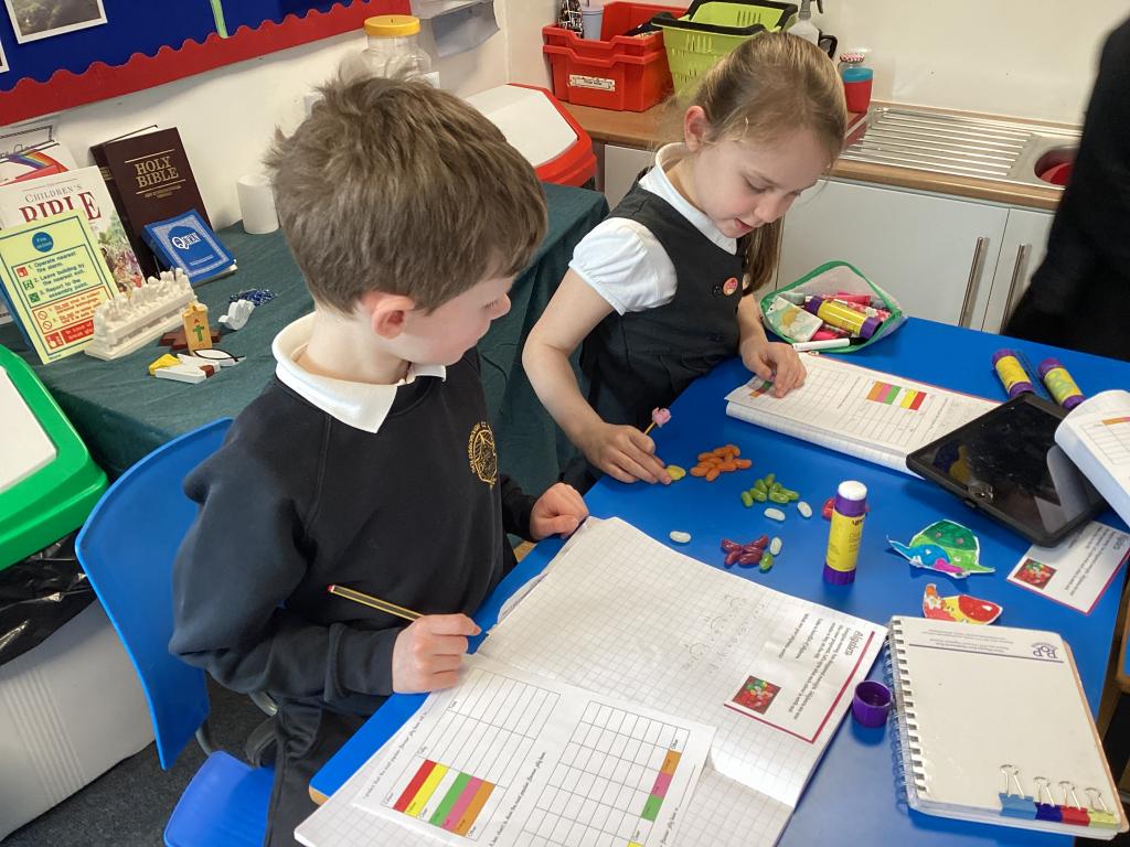 Maths Day! | Goldsborough CE Primary School
