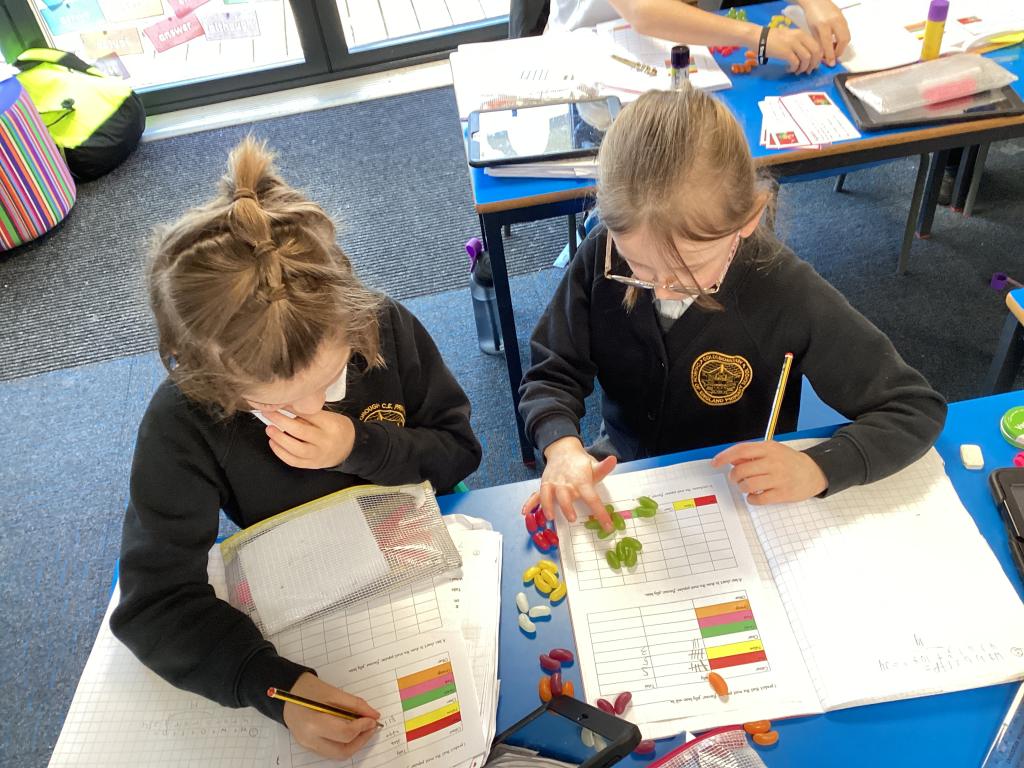 Maths Day! | Goldsborough CE Primary School